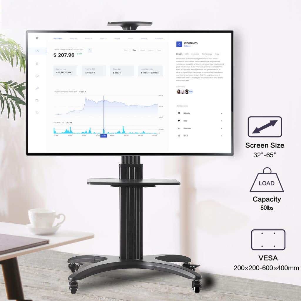 Mobile TV Cart Stand with Wheels for 32" to 65" TV's(AVF1500-50-1P ...